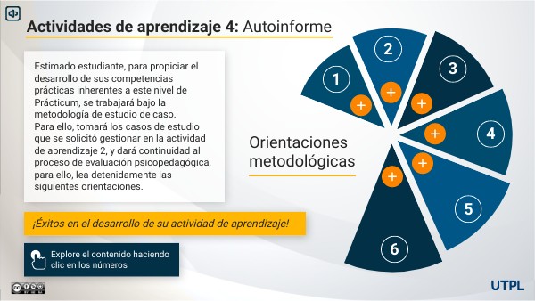 Actividades de aprendizaje 4: Autoinforme | Genially