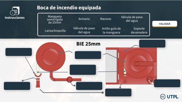 Boca de incendio equipada