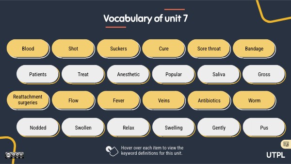 Vocabulary of unit 7