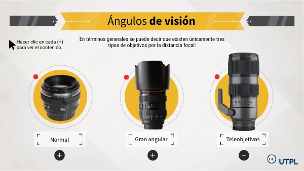 Guion 4 - Angulos de vision