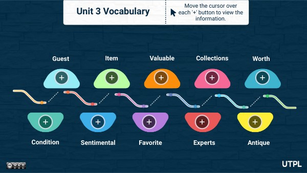 Unit 3 Vocabulary | Genially
