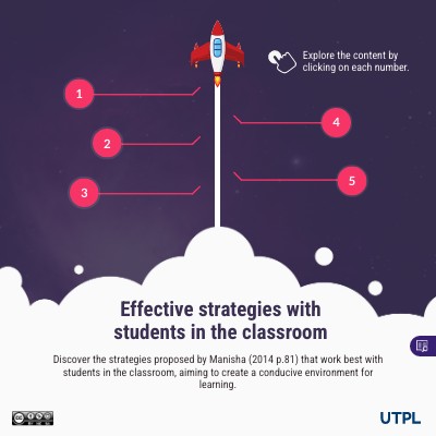 Effective strategies with students in the classroom