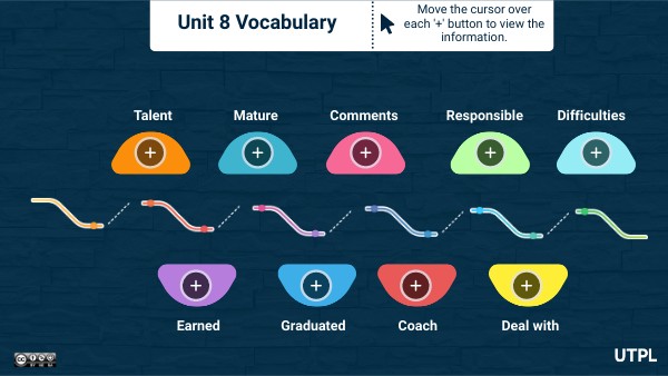 Unit 8 Vocabulary