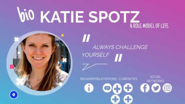 ROLE MODEL | Genially