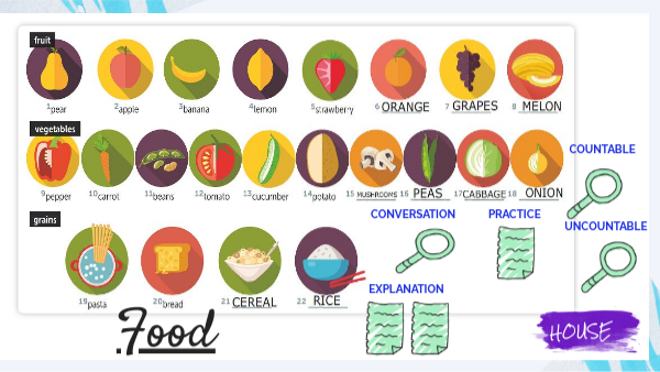 UNCOUNTABLE - COUNTABLE | Genially