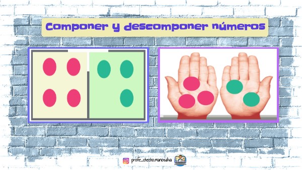 componer y descomponer