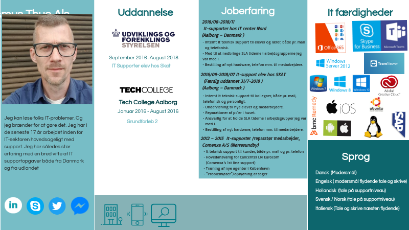 Rasmus Thue Als | Genially