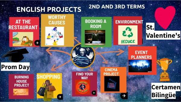 ENGLISH PROJECTS 2nd and 3rd Terms