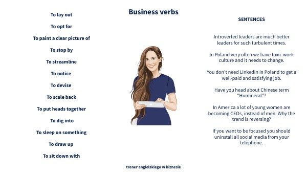 businessverbs | Genially