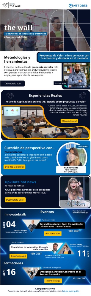 TW_Marzo_España | Genially