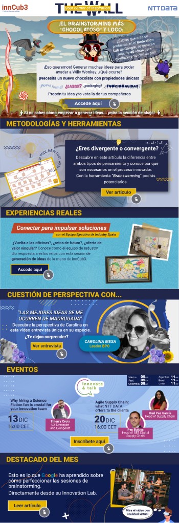 The Wall noviembre 2022 | Genially