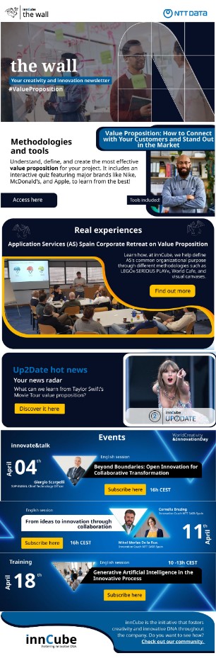 TW_March_Inglés | Genially