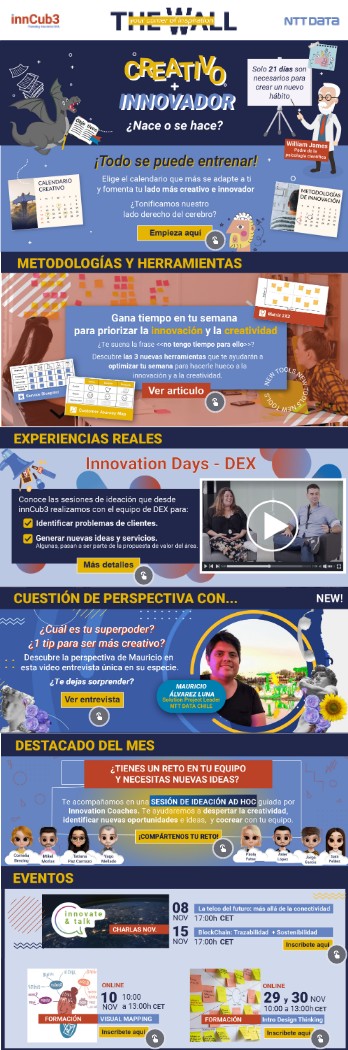 The Wall Octubre 2022