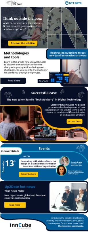 The Wall November 2023 | Genially