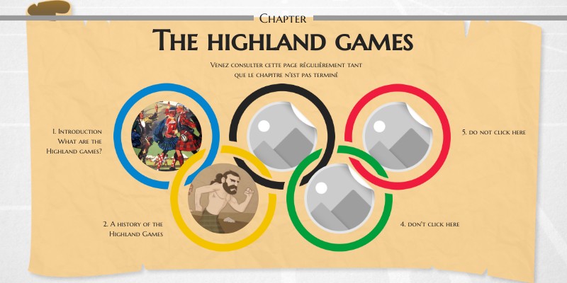 Highland games | Genially
