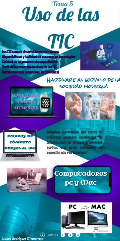 Tema 5 TIC U1