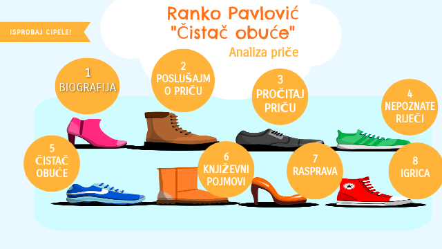 Čistač obuće | Genially