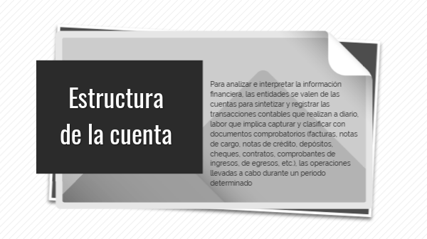 Estructura de la Cuenta | Genially