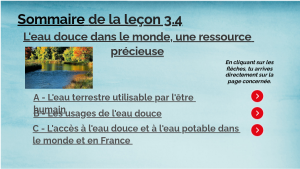 5è l'Eau douce | Genially