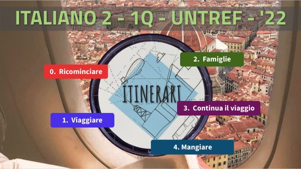 ITALIANO 2 - 1Q - UNTREF 2022
