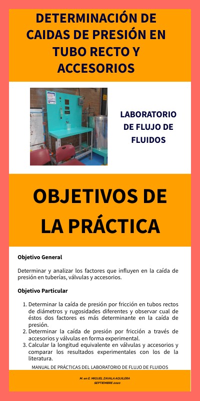 TUBO RECTO | Genially