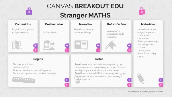 Breakout Stranger MATHS