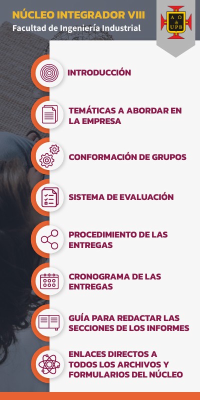 nucleo_integrador_FII_UPB | Genially