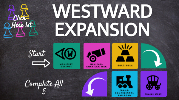 Westward Expansion | Genially