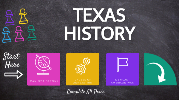 Texas History: Manifest Destiny/ Annexation | Genially