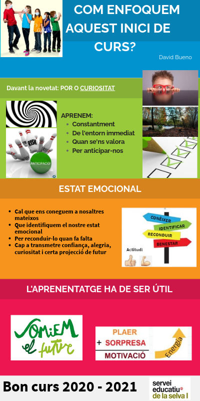 Inici curs vertical | Genially