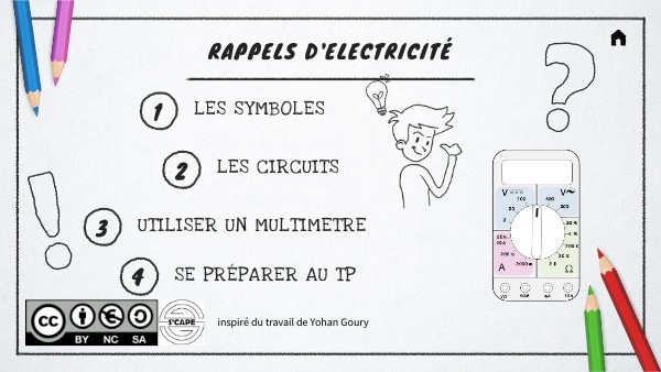 Elec 2nde | Genially