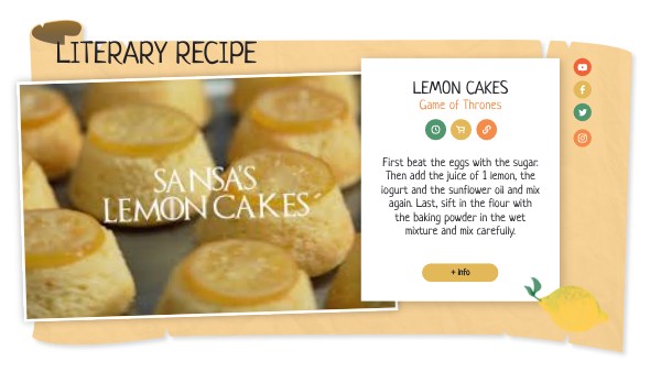 INTERACTIVE RECIPE