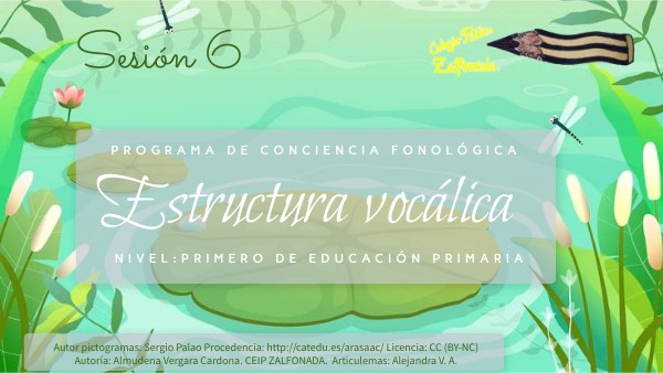 S6 ESTRUCTURA VOCÁLICA | Genially