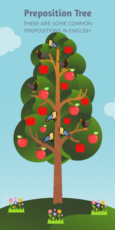 PREPOSITION TREE