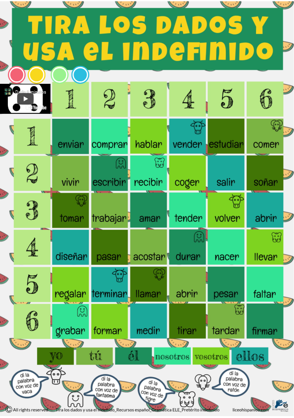 Tira los dados y usa el indefinido | Genially
