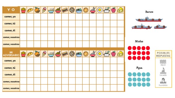 Hundir la flota - La comida - A1 | Genially