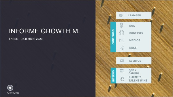 Dashboard GM 2023 Final