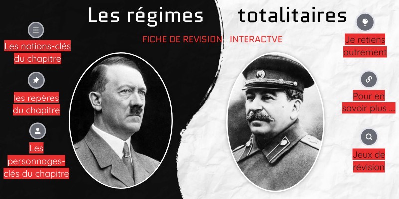 Fiche de révision 3ème Chapitre Hist. 2 | Genially