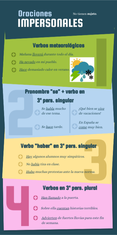 Oraciones impersonales | Genially