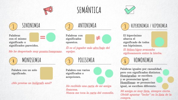 Semántica | Genially