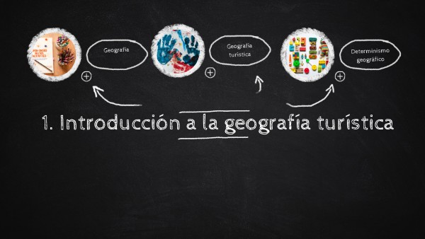 GTM Tema 1 | Genially