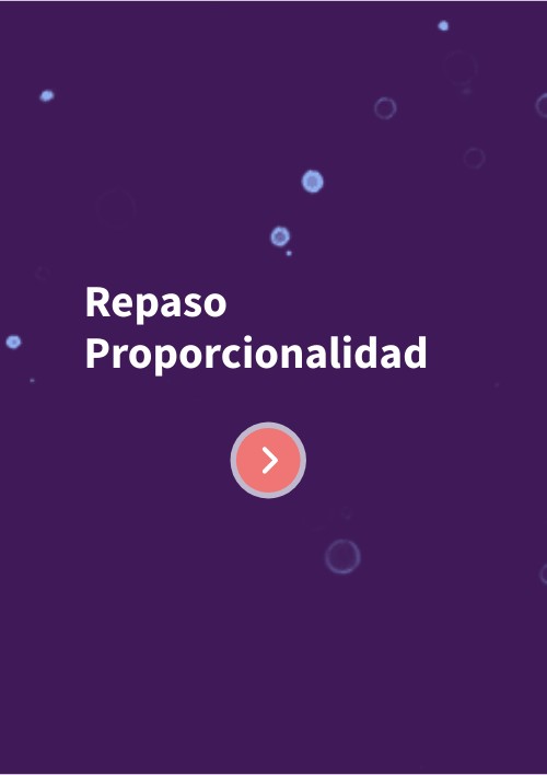 repaso proporcionalidad | Genially