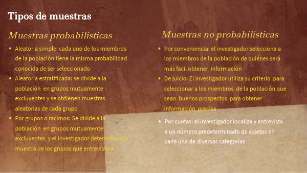 Tipos de muestras | Genially