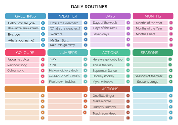 English: kindergarten syllabus