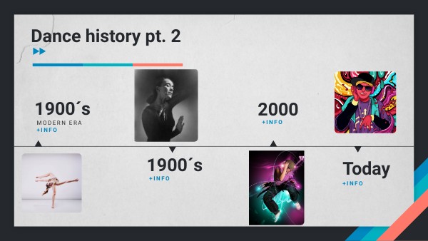 DANCE HISTORY PT 2