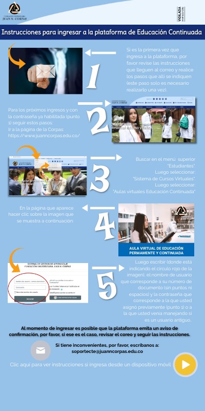 Ingreso Educación Continuada | Genially