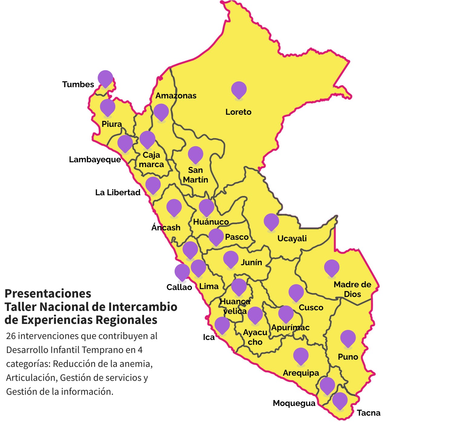 Presentaciones Taller Nacional de Intercambio de Experiencias Regionales | Genially