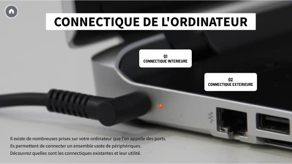 Connectique de l'ordinateur | Genially