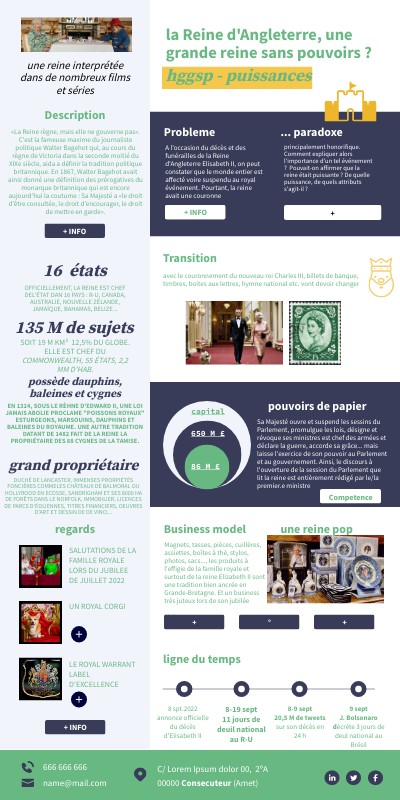 VERTICAL GENIAL ONE PAGER | Genially