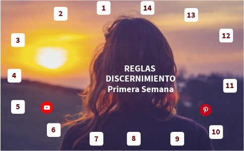 DISC. REGLAS 1 | Genially